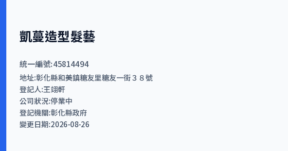 凱蔓造型髮藝的照片-統編 45814494(彰化縣) 公司登記資料與營業項目詳細圖表