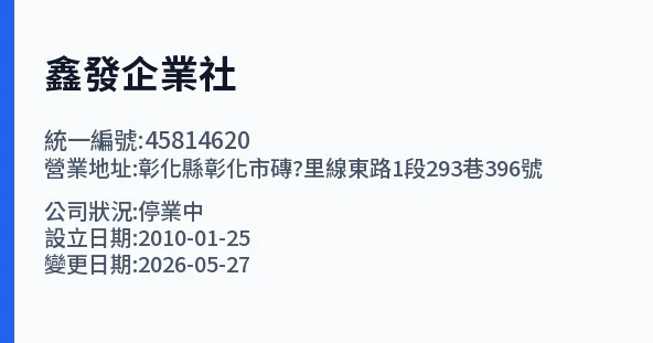 鑫發企業社的照片-統編 45814620(彰化縣) 公司登記資料與營業項目詳細圖表
