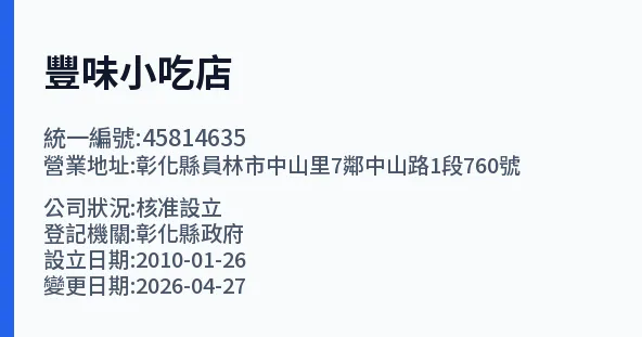 豐味小吃店的照片-統編 45814635(彰化縣) 公司登記資料與營業項目詳細圖表