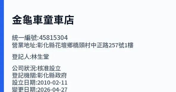 金龜車童車店的照片-統編 45815304(彰化縣) 公司登記資料與營業項目詳細圖表