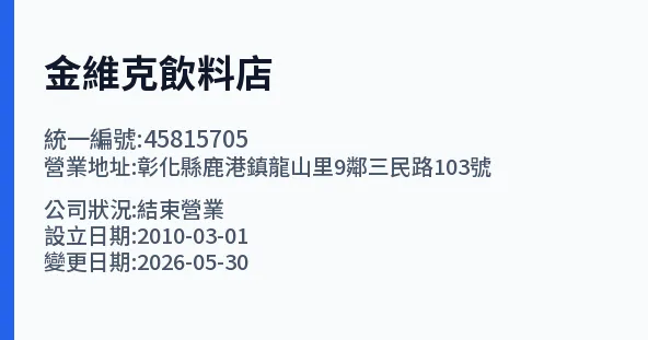 金維克飲料店的照片-統編 45815705(彰化縣) 公司登記資料與營業項目詳細圖表