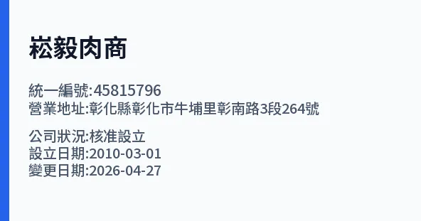 崧毅肉商的照片-統編 45815796(彰化縣) 公司登記資料與營業項目詳細圖表