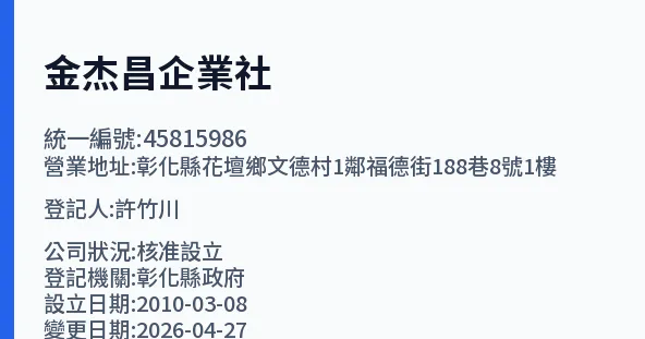 金杰昌企業社的照片-統編 45815986(彰化縣) 公司登記資料與營業項目詳細圖表