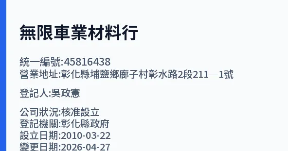 無限車業材料行的照片-統編 45816438(彰化縣) 公司登記資料與營業項目詳細圖表