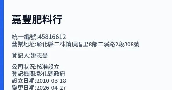 嘉豐肥料行的照片-統編 45816612(彰化縣) 公司登記資料與營業項目詳細圖表