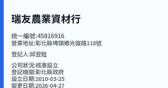 瑞友農業資材行的照片-統編 45816916(彰化縣) 公司登記資料與營業項目詳細圖表