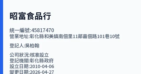 昭富食品行的照片-統編 45817470(彰化縣) 公司登記資料與營業項目詳細圖表