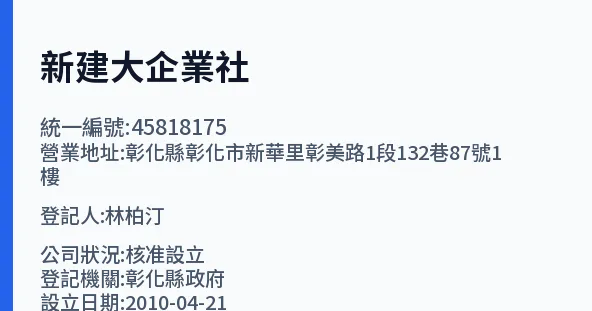 新建大企業社的照片-統編 45818175(彰化縣) 公司登記資料與營業項目詳細圖表