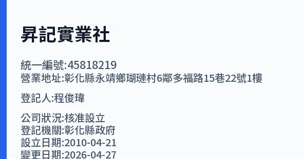 昇記實業社的照片-統編 45818219(彰化縣) 公司登記資料與營業項目詳細圖表