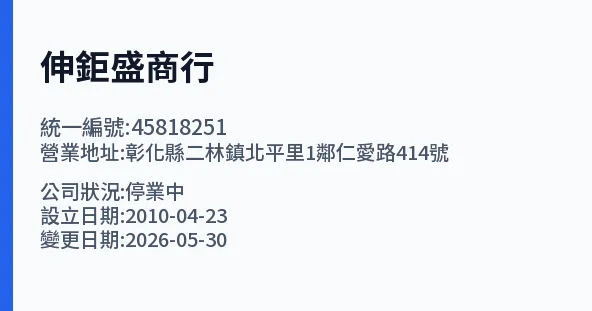 伸鉅盛商行的照片-統編 45818251(彰化縣) 公司登記資料與營業項目詳細圖表