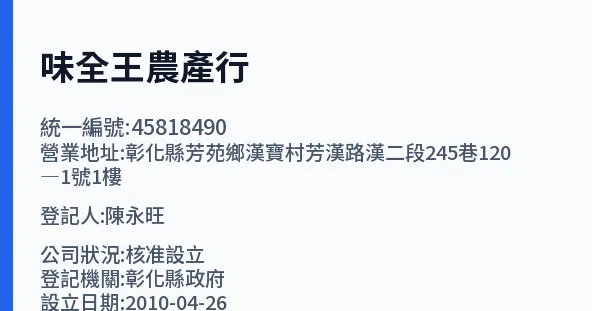 味全王農產行的照片-統編 45818490(彰化縣) 公司登記資料與營業項目詳細圖表