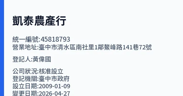 凱泰農產行的照片-統編 45818793(臺中市) 公司登記資料與營業項目詳細圖表