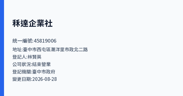 秝達企業社的照片-統編 45819006(臺中市) 公司登記資料與營業項目詳細圖表