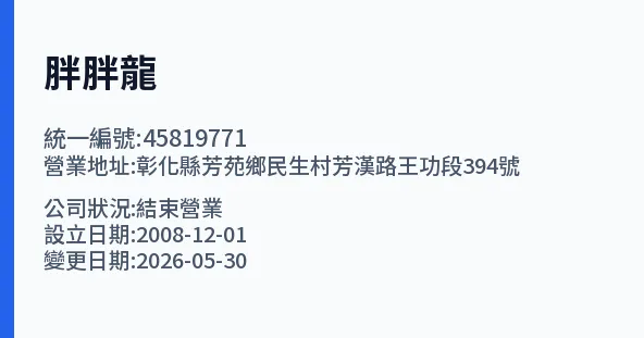 胖胖龍的照片-統編 45819771(彰化縣) 公司登記資料與營業項目詳細圖表