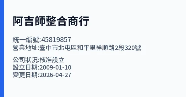 阿吉師整合商行的照片-統編 45819857(臺中市) 公司登記資料與營業項目詳細圖表