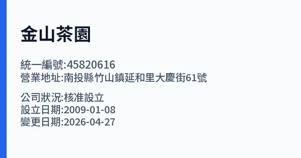 金山茶園的照片-統編 45820616(南投縣) 公司登記資料與營業項目詳細圖表