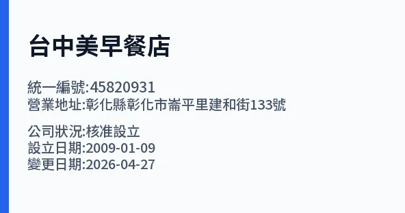 台中美早餐店的照片-統編 45820931(彰化縣) 公司登記資料與營業項目詳細圖表