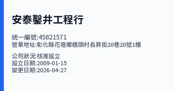 安泰鑿井工程行的照片-統編 45821571(彰化縣) 公司登記資料與營業項目詳細圖表