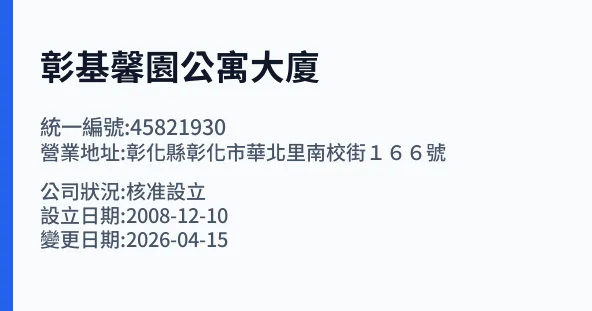 彰基馨園公寓大廈的照片-統編 45821930(彰化縣) 公司登記資料與營業項目詳細圖表