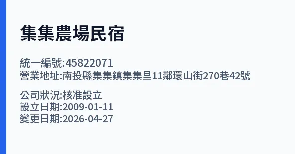 集集農場民宿的照片-統編 45822071(南投縣) 公司登記資料與營業項目詳細圖表