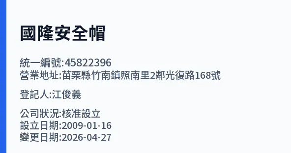 國隆安全帽的照片-統編 45822396(苗栗縣) 公司登記資料與營業項目詳細圖表