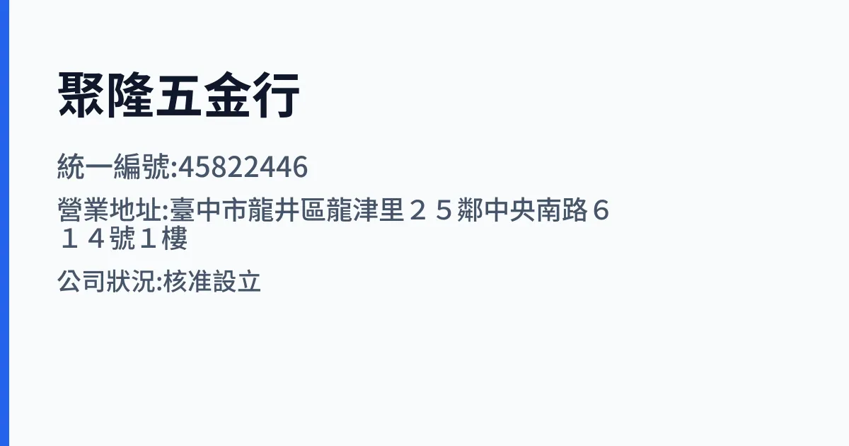 聚隆五金行 - 統編 45822446(臺中市) 公司登記資料與營業項目詳細圖表