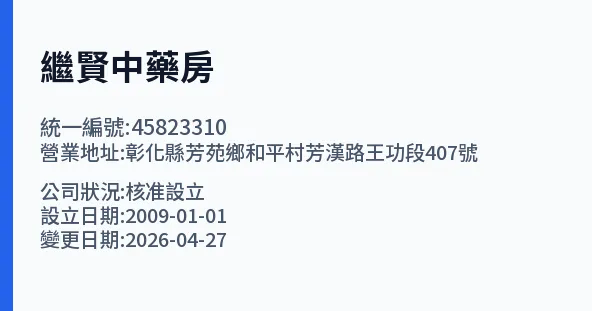 繼賢中藥房的照片-統編 45823310(彰化縣) 公司登記資料與營業項目詳細圖表