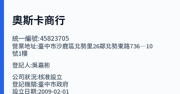 奧斯卡商行的照片-統編 45823705(臺中市) 公司登記資料與營業項目詳細圖表