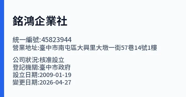 銘鴻企業社的照片-統編 45823944(臺中市) 公司登記資料與營業項目詳細圖表