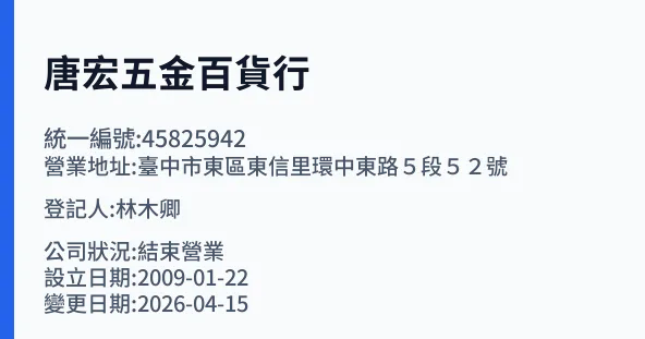 唐宏五金百貨行的照片-統編 45825942(臺中市) 公司登記資料與營業項目詳細圖表