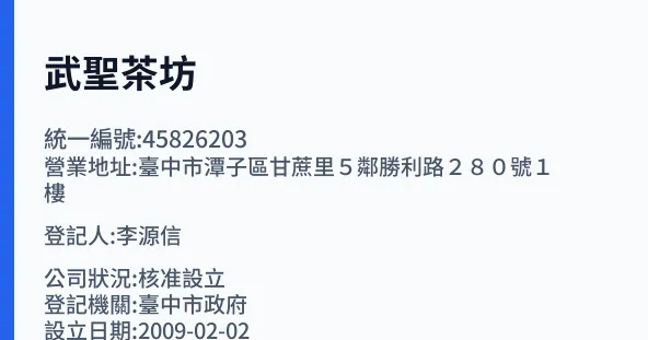 武聖茶坊的照片-統編 45826203(臺中市) 公司登記資料與營業項目詳細圖表