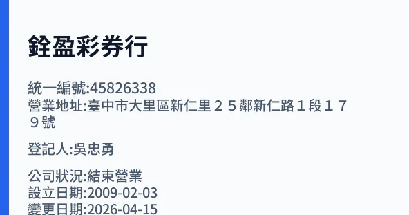 銓盈彩券行的照片-統編 45826338(臺中市) 公司登記資料與營業項目詳細圖表