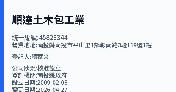 順達土木包工業的照片-統編 45826344(南投縣) 公司登記資料與營業項目詳細圖表