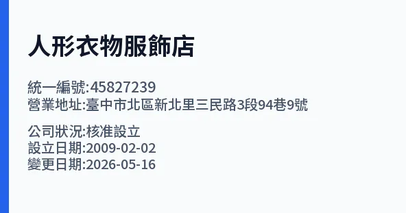 人形衣物服飾店的照片-統編 45827239(臺中市) 公司登記資料與營業項目詳細圖表
