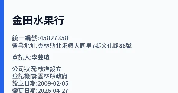 金田水果行的照片-統編 45827358(雲林縣) 公司登記資料與營業項目詳細圖表