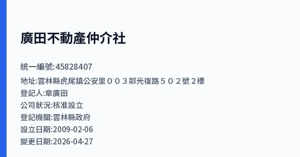 廣田不動產仲介社的照片-統編 45828407(雲林縣) 公司登記資料與營業項目詳細圖表