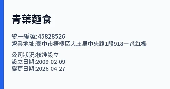 青葉麵食的照片-統編 45828526(臺中市) 公司登記資料與營業項目詳細圖表
