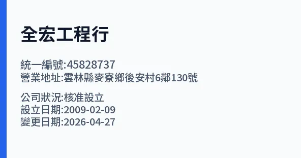 全宏工程行的照片-統編 45828737(雲林縣) 公司登記資料與營業項目詳細圖表
