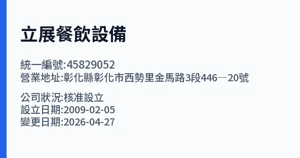 立展餐飲設備的照片-統編 45829052(彰化縣) 公司登記資料與營業項目詳細圖表