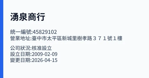 湧泉商行的照片-統編 45829102(臺中市) 公司登記資料與營業項目詳細圖表