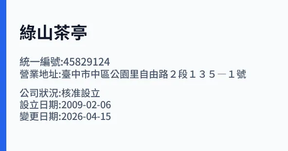 綠山茶亭的照片-統編 45829124(臺中市) 公司登記資料與營業項目詳細圖表