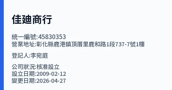 佳廸商行的照片-統編 45830353(彰化縣) 公司登記資料與營業項目詳細圖表