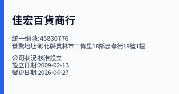 佳宏百貨商行的照片-統編 45830776(彰化縣) 公司登記資料與營業項目詳細圖表