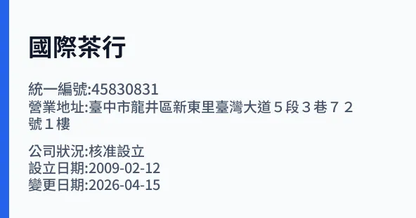 國際茶行的照片-統編 45830831(臺中市) 公司登記資料與營業項目詳細圖表