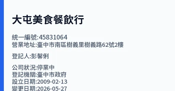 大屯美食餐飲行的照片-統編 45831064(臺中市) 公司登記資料與營業項目詳細圖表