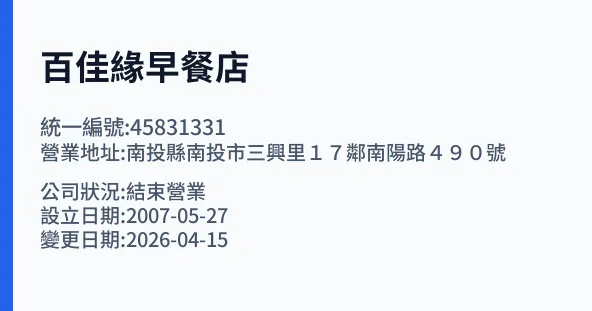 百佳緣早餐店的照片-統編 45831331(南投縣) 公司登記資料與營業項目詳細圖表