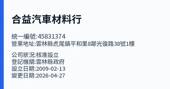 合益汽車材料行的照片-統編 45831374(雲林縣) 公司登記資料與營業項目詳細圖表