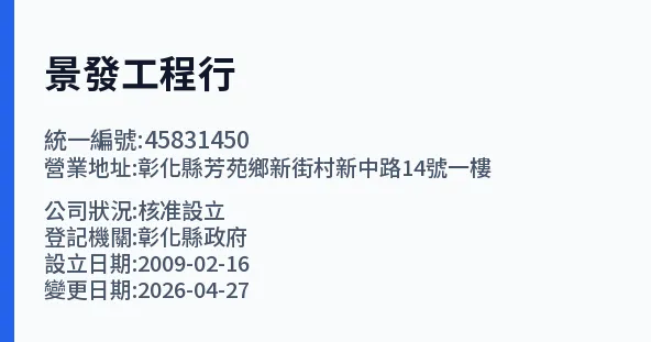 景發工程行的照片-統編 45831450(彰化縣) 公司登記資料與營業項目詳細圖表