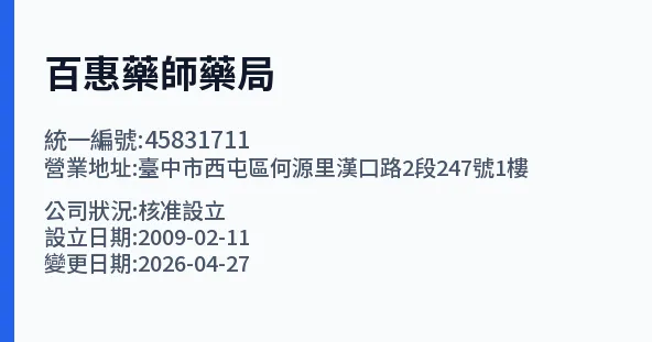 百惠藥師藥局的照片-統編 45831711(臺中市) 公司登記資料與營業項目詳細圖表