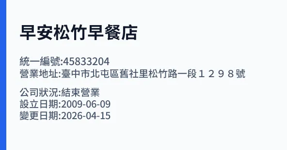早安松竹早餐店的照片-統編 45833204(臺中市) 公司登記資料與營業項目詳細圖表